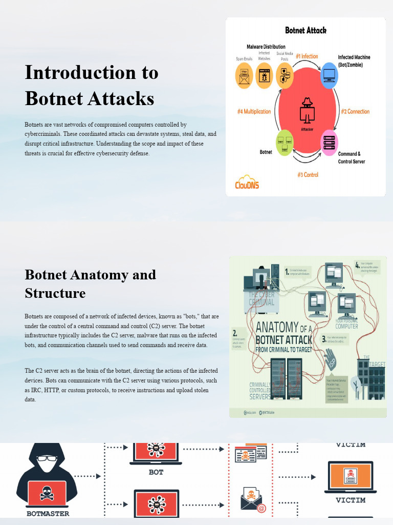 Botnet Attacks | PDF | Cybercrime | Information Technology Botnet Attacks | PDF | Cybercrime | Information Technology
