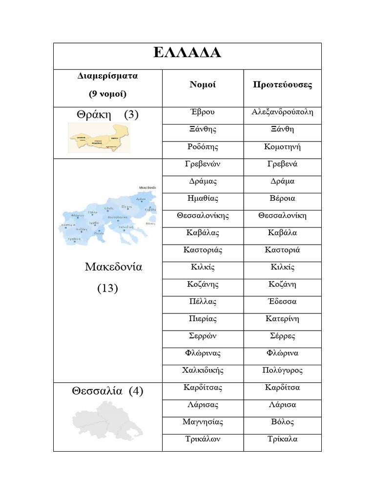 ΕΛΛΑΔΑ (πρωτεύουσες-όρη- Διαγων. | PDF