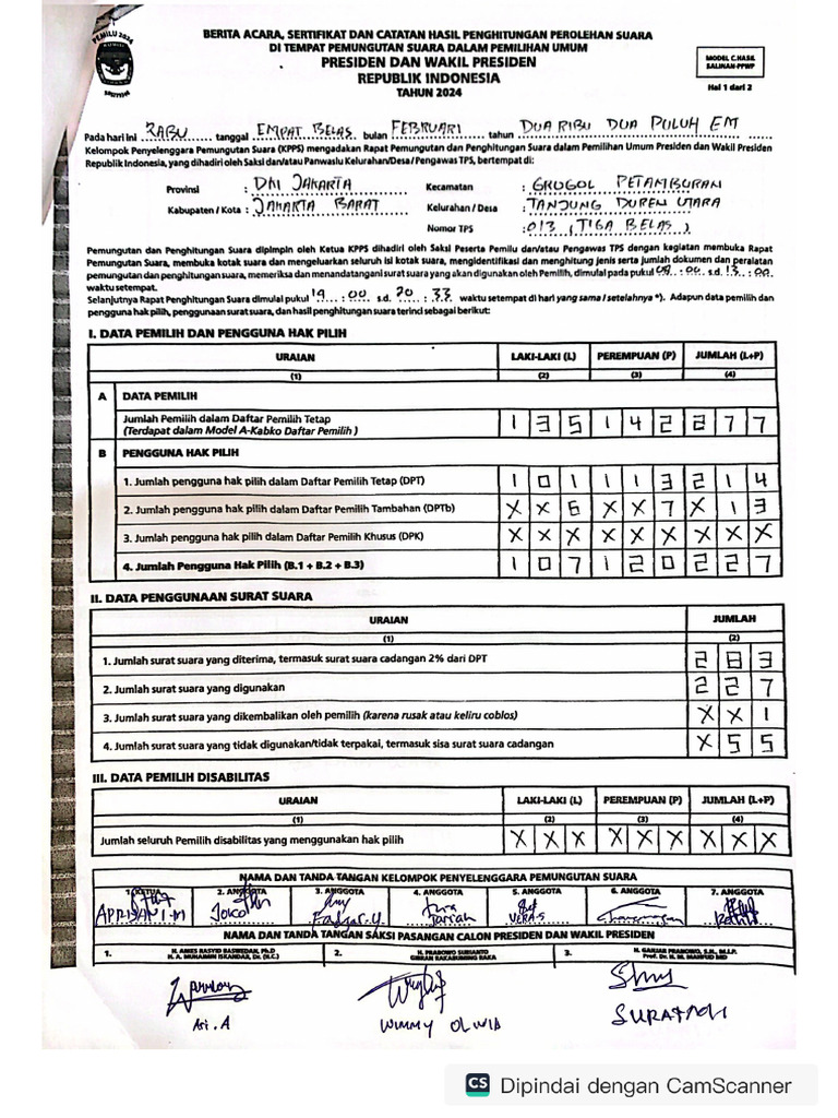 Presiden TPS 013 | PDF