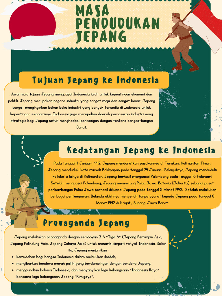 Masa Pendudukan Jepang | PDF