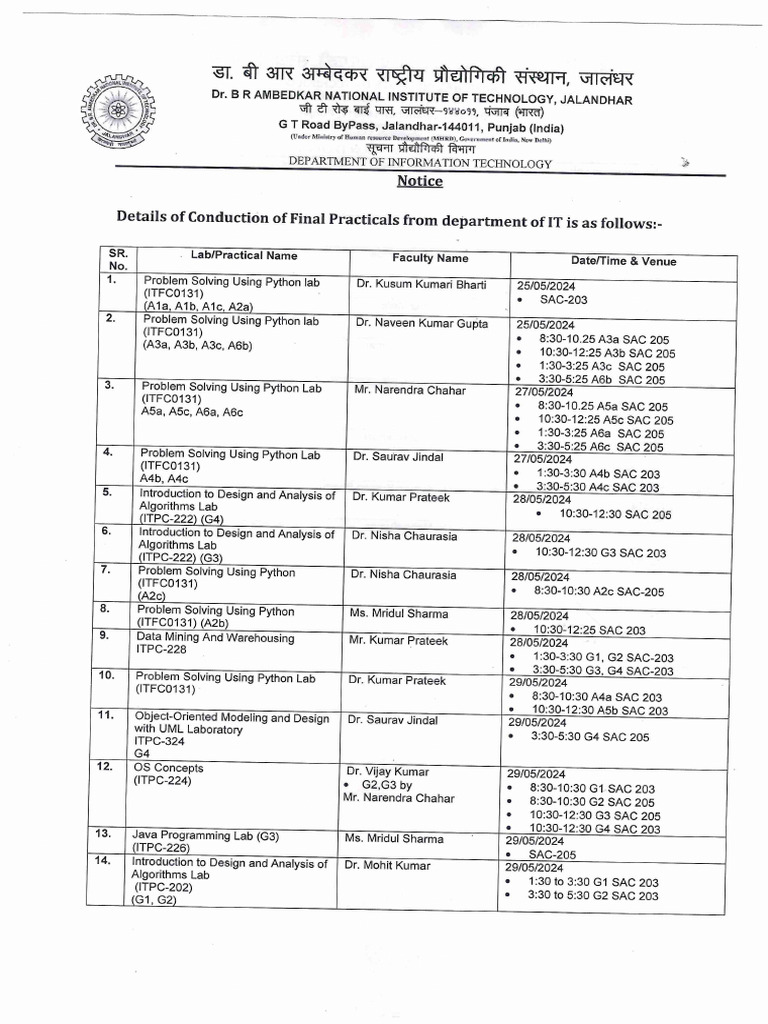 Schedule of Final Practicals Even 2024 | PDF