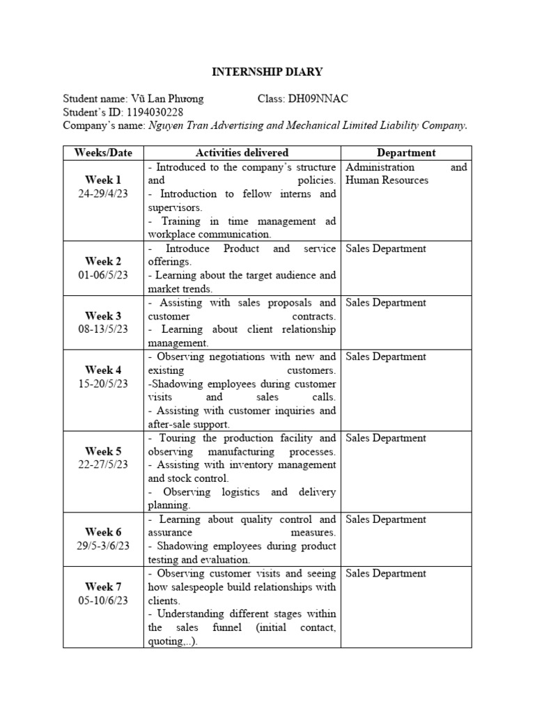 Internship Diary | PDF | Career & Growth | Business