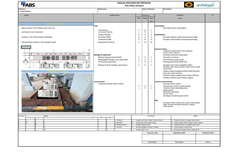 JSA Unloading Outdoor Unit AC | PDF