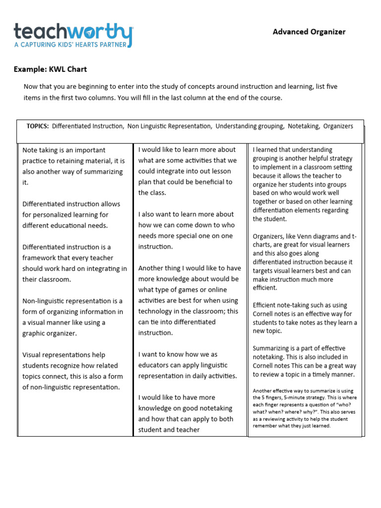 KWL chart | Download Free PDF | Differentiated Instruction | Learning