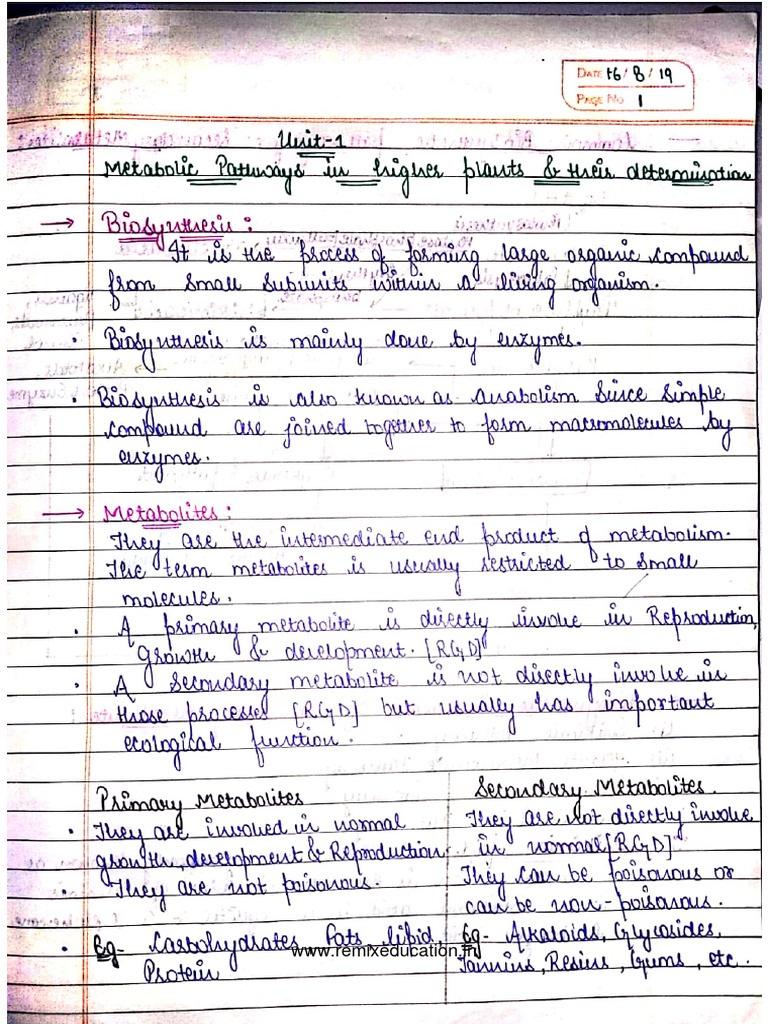 Pharmacognosy Unit 1 Notes | PDF | Home & Garden