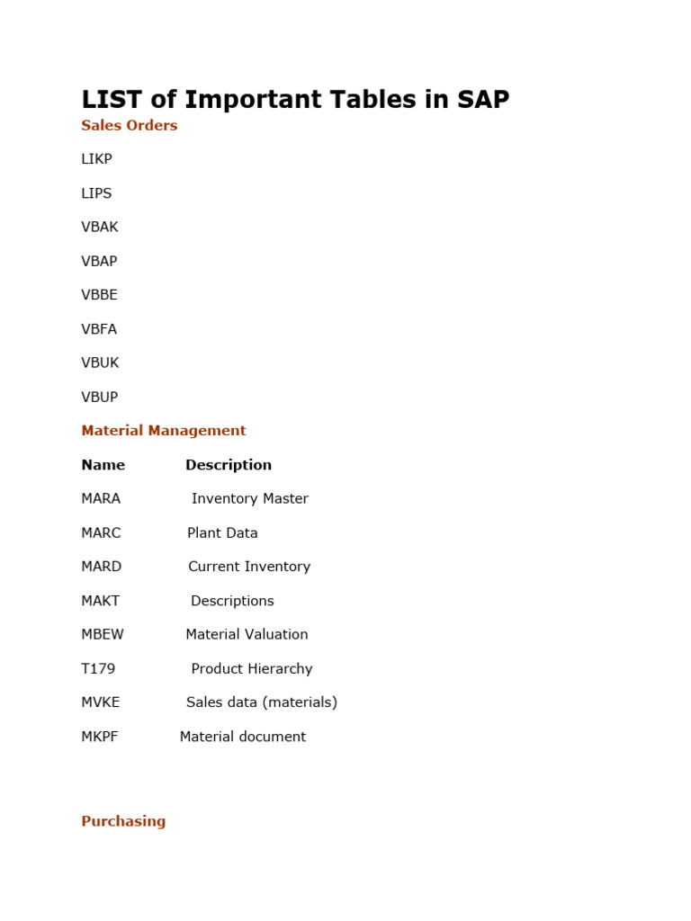 LIST of Important Tables in SAP | PDF | Computers