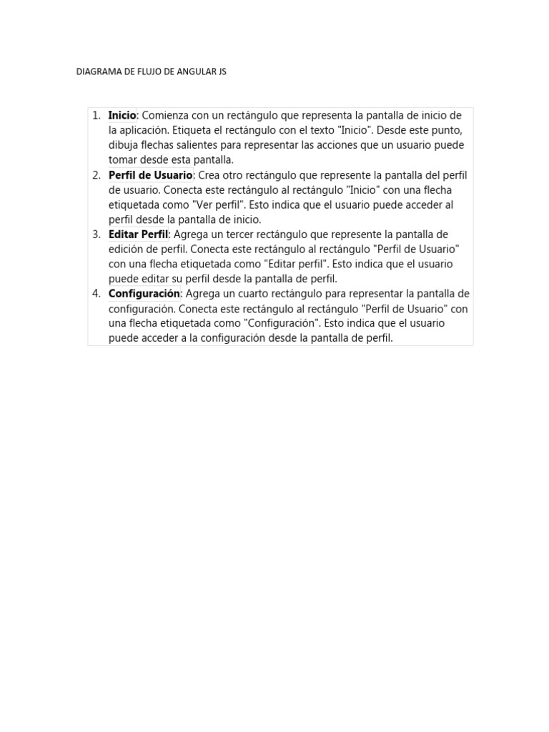 Diagrama De Flujo De Angular Js Pdf 