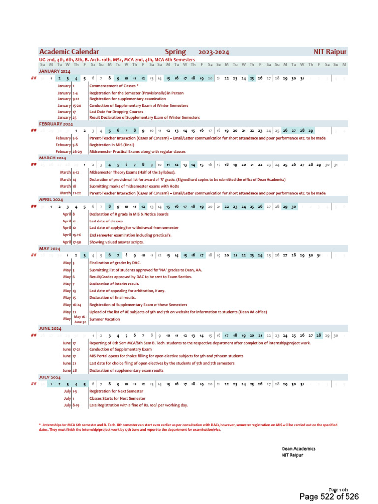 Spring 2023 2024 UG 2nd, 4th, 6th, 8th, B Arch 10th, MSC, MCA 2nd | PDF ...