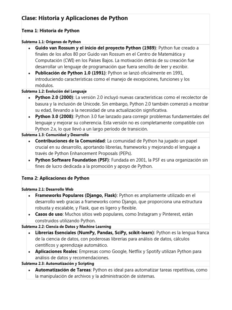 Phyton para Principiantes | PDF | Python (lenguaje de programación ...