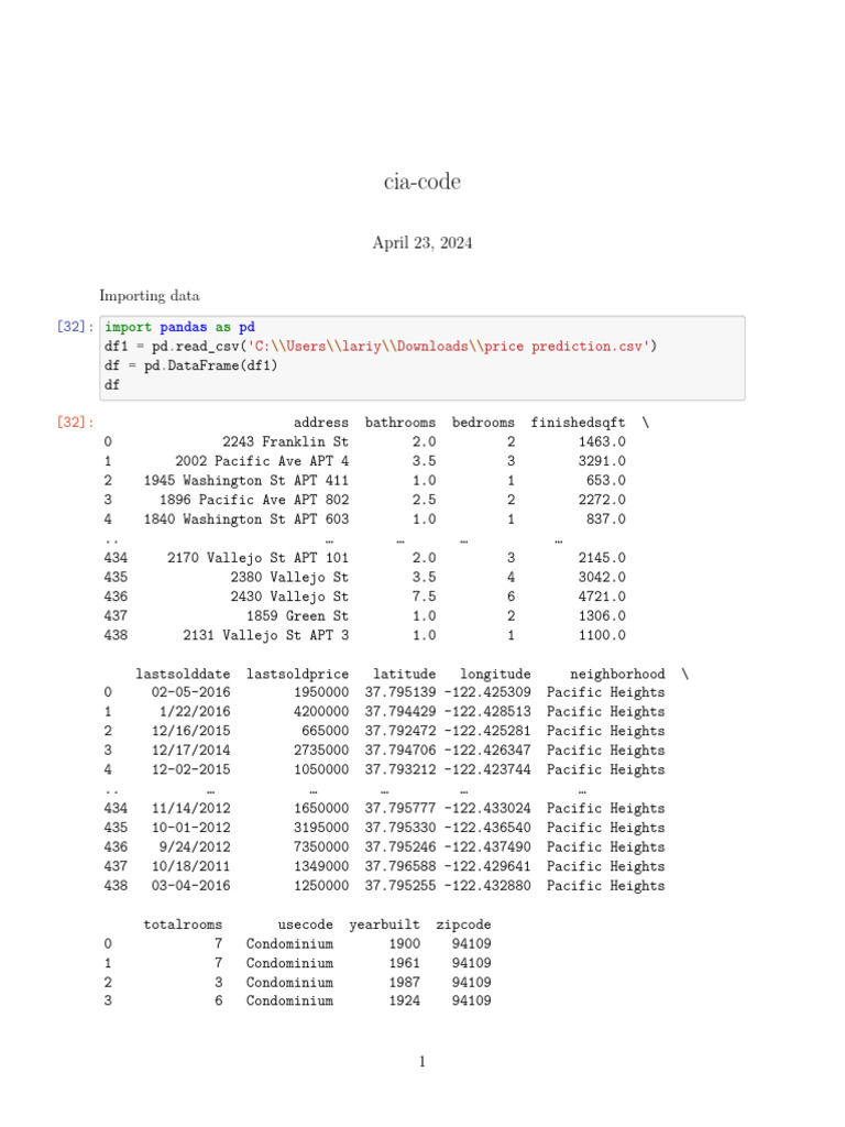 Cia Code | Download Free PDF | Principal Component Analysis | Python (Programming Language)