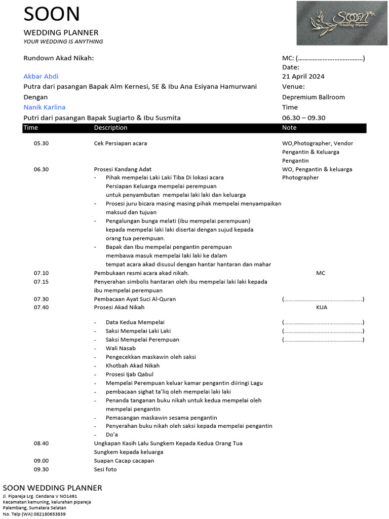 Rundown Akbar & Nanik | PDF
