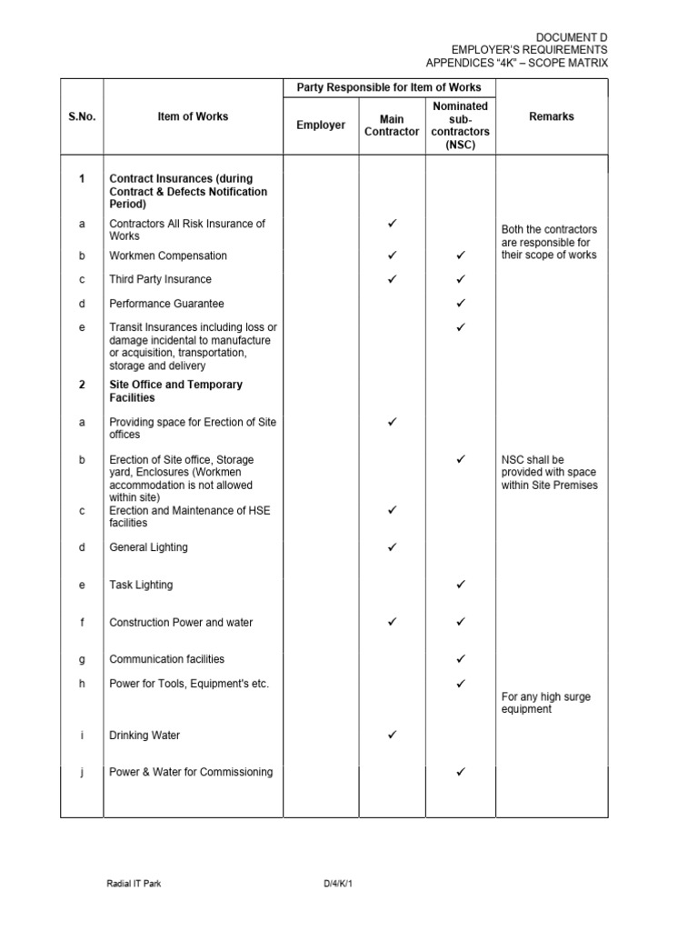 Doc D.4.K - Scope Matrix - NSC | PDF