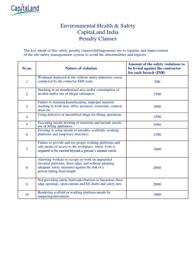 Safety SLA Clauses | PDF | Personal Protective Equipment | Safety