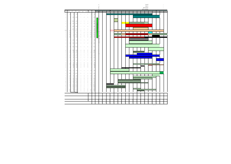 Time Sheet For Project | PDF