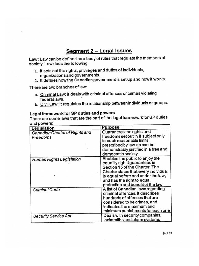Segment 2 - Legal Issues | PDF