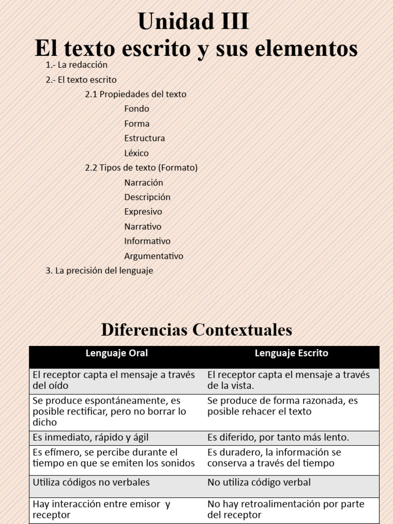 Unidad III Texto Escrito y Sus Elementos | Descargar gratis PDF ...