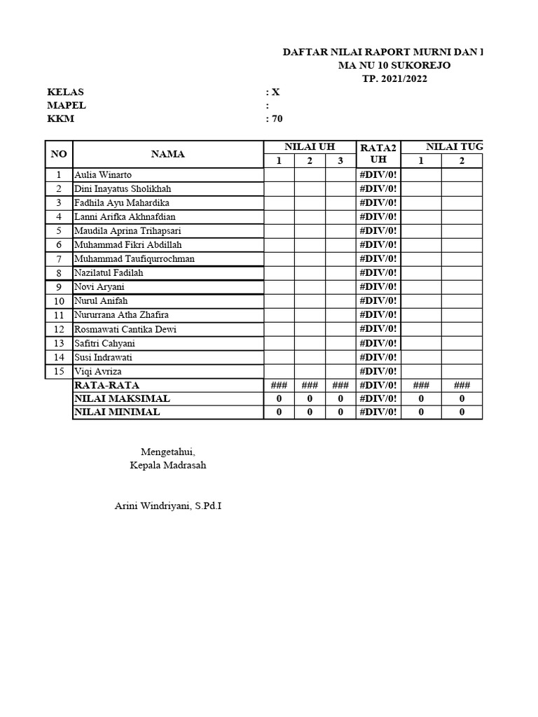 Format Nilai Raport Asli Dan RDM 2022 | PDF
