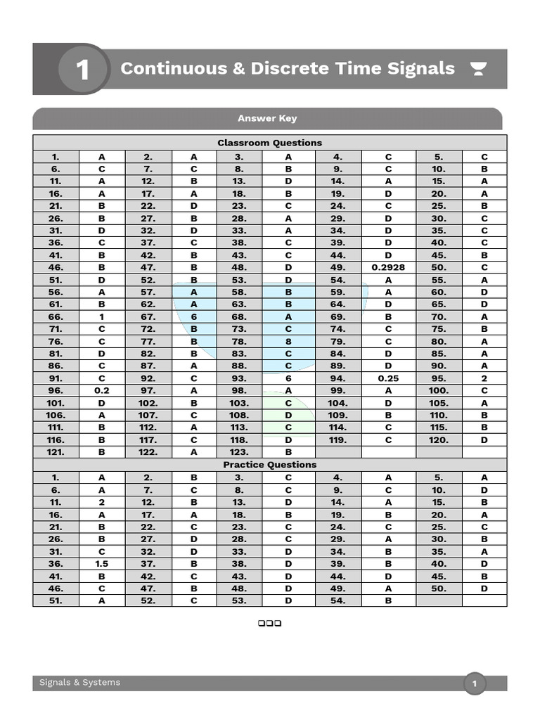 Answer Key (Signals & Systems) EC-EE (1) - 230703 - 181747 | PDF ...