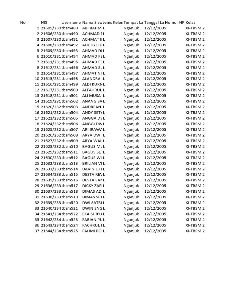 TBSM 2 - 111110 | PDF