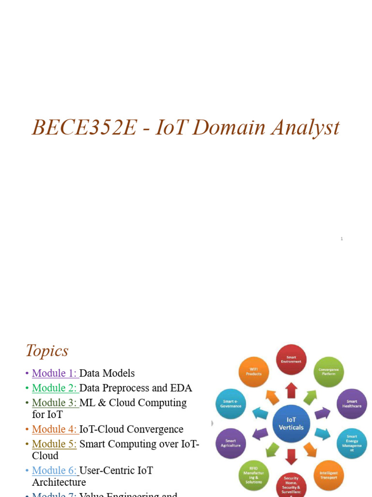 BECE352E Module 1-2 Slides | PDF | Principal Component Analysis | Software Development Process