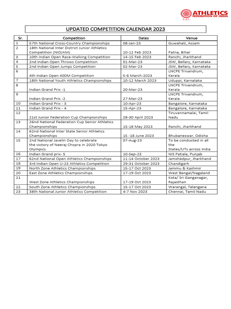 Updated Competition Calendar 2023 | PDF | Sports | Sport Of Athletics