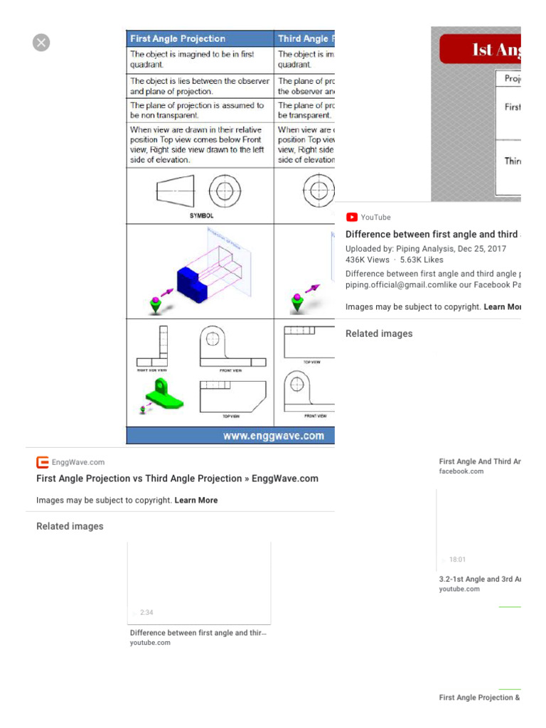 First Angle Proj_third Angle Proj - Google Search | Download Free PDF | You Tube | Classical ...