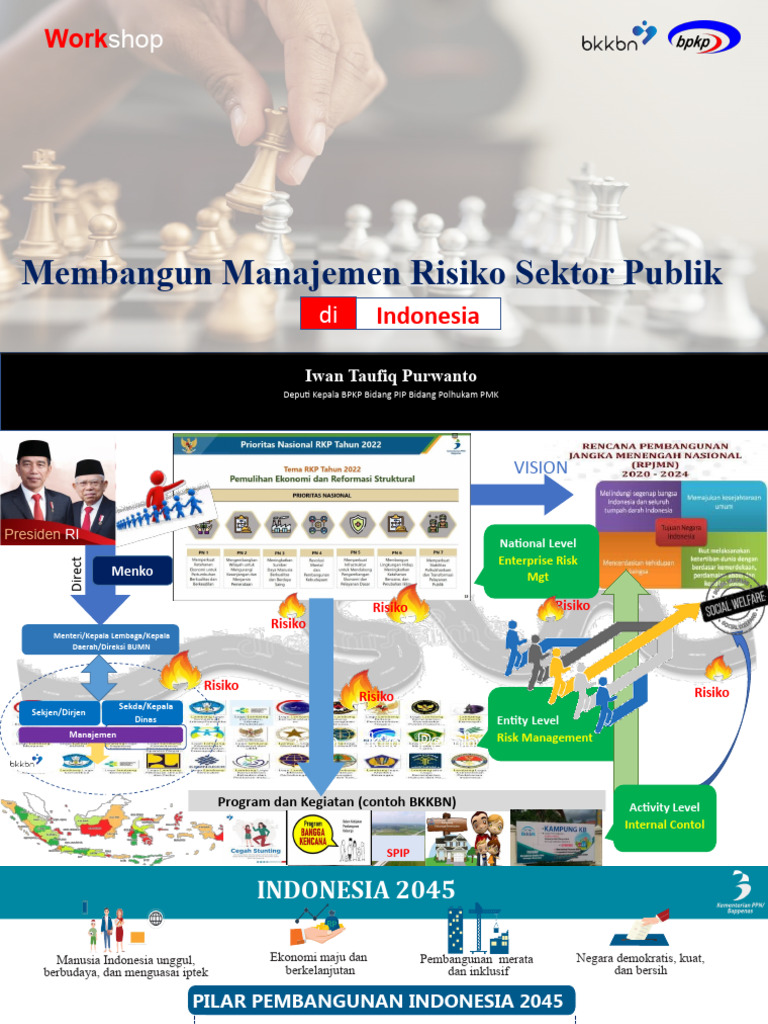 Pembukaan Deputi - Membangun MRSP Di Indonesia - Edit D2 - 07112022 | PDF