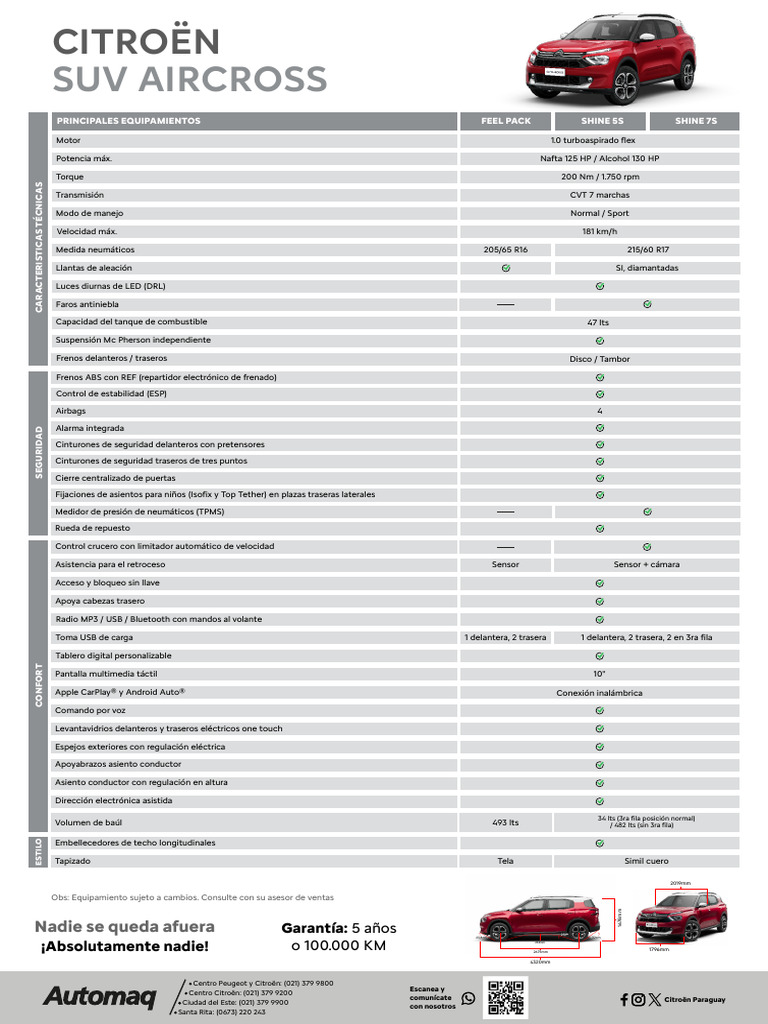 Ficha Tecnica Citroen Aircross | PDF | Fabricantes de vehículos de ...