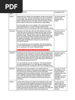 Geleton | PDF