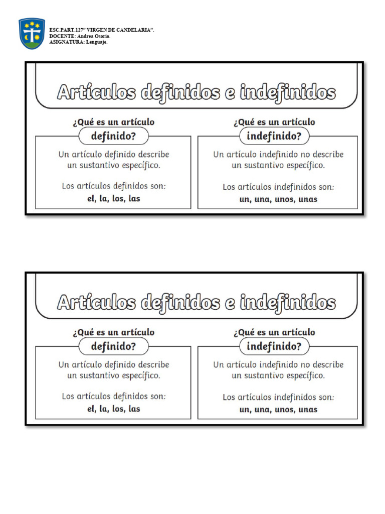 guia de los articulos | PDF