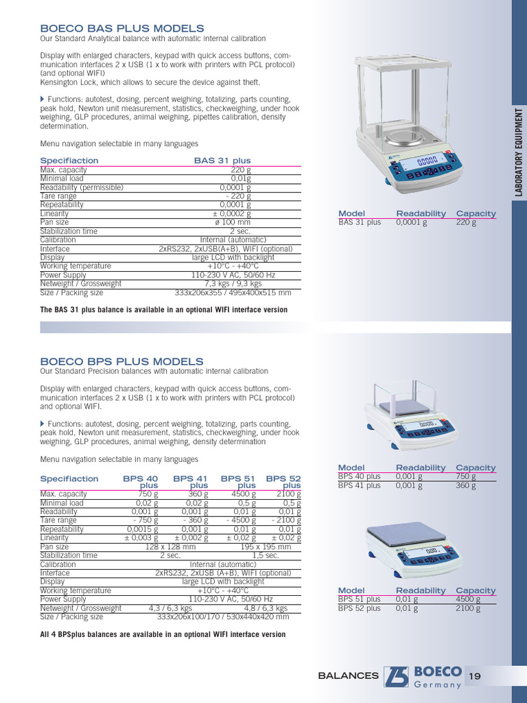 Boeco BAS 31 Plus Analytical Balance | PDF | Calibration | Computing