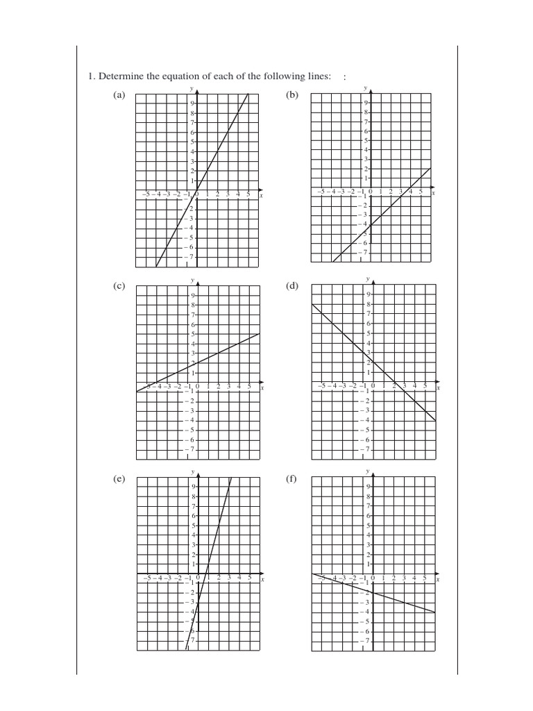 Graphing Lines and Finding Equations | PDF | Line (Geometry ...