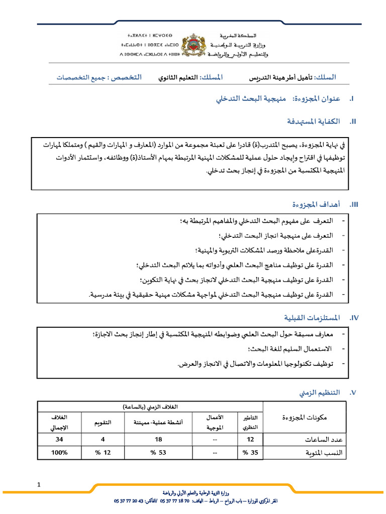 Man Haji Yat | PDF