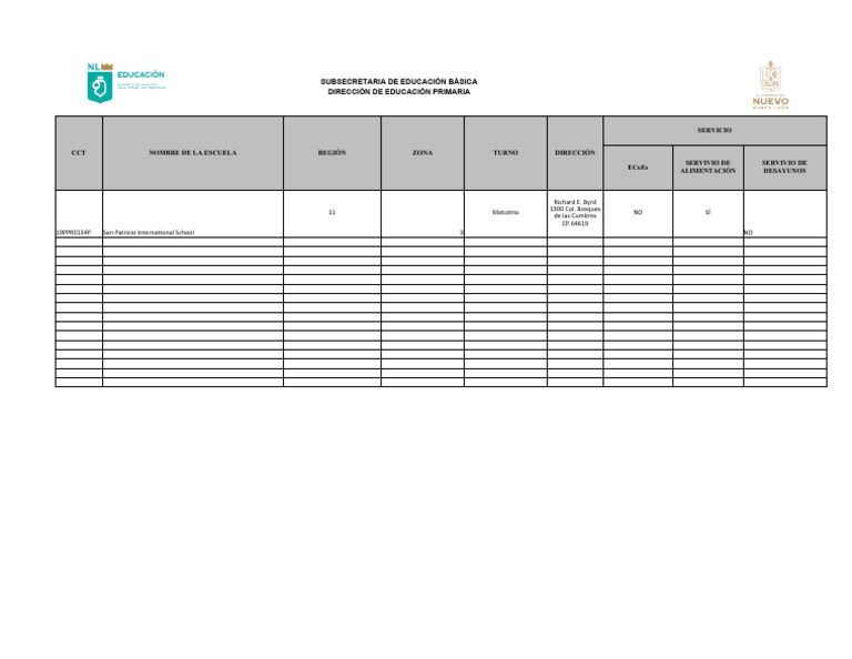 Ecoes Salud para Aprender | PDF