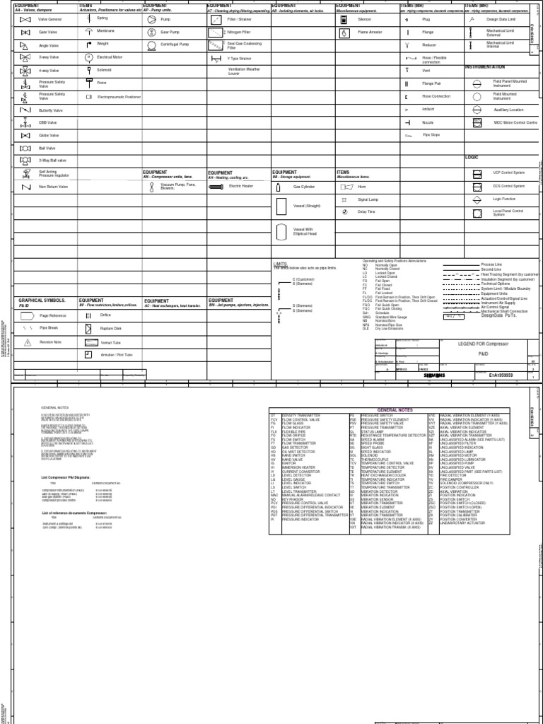 Compressor P&ID Legend and Notes | PDF | Valve | Pump