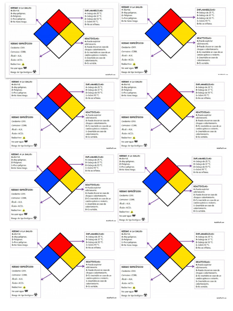 Rombo Nfpa para Etiqueta | PDF