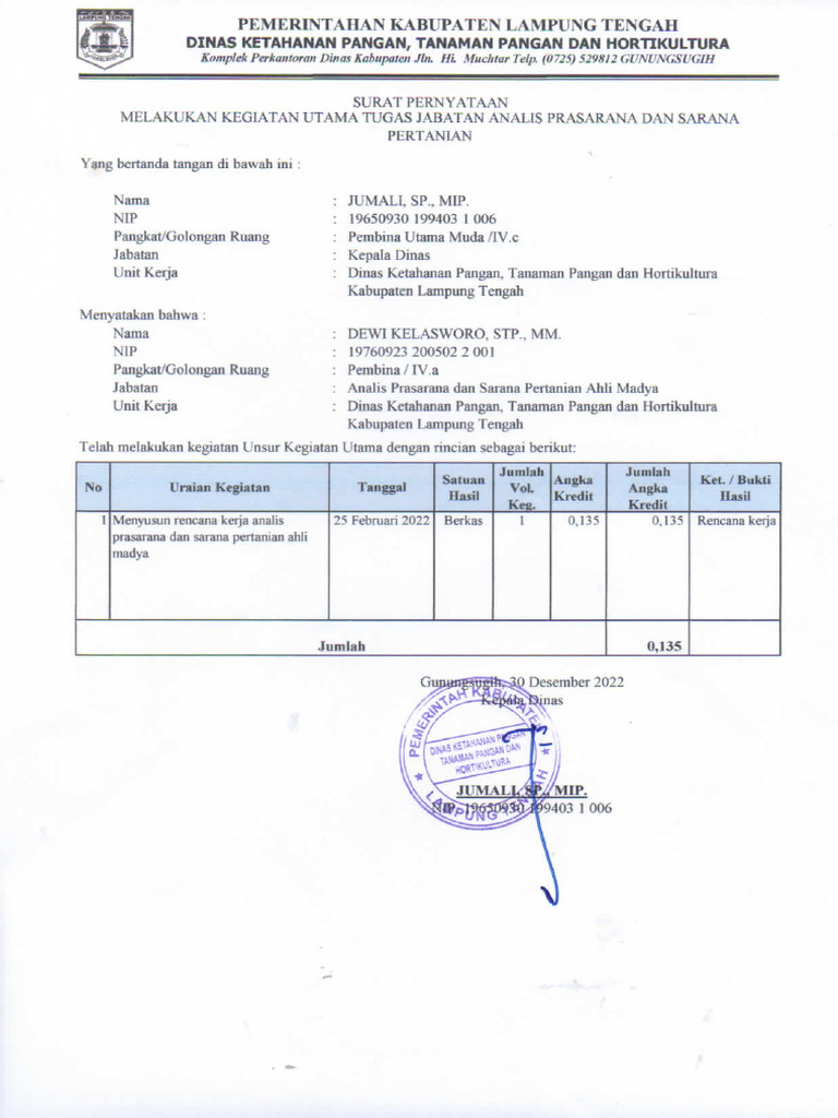 03 Bukti Fisik APSP Dewi KW 01 Renc Kerja | PDF