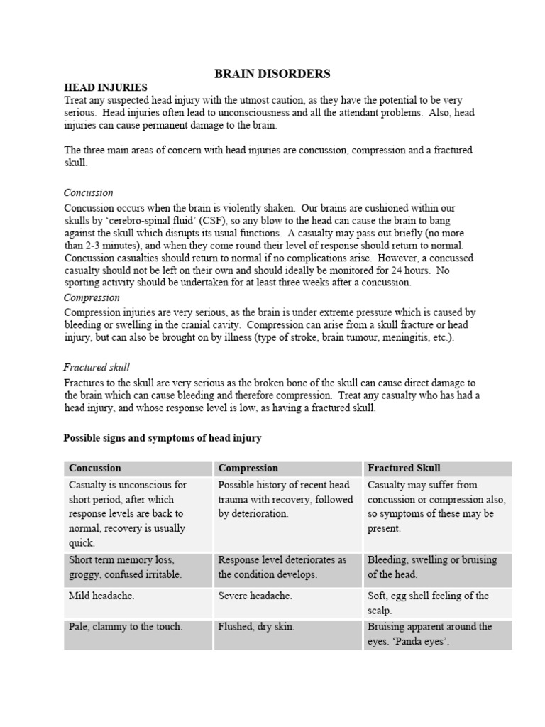 first aid | PDF | Hypoglycemia | Concussion