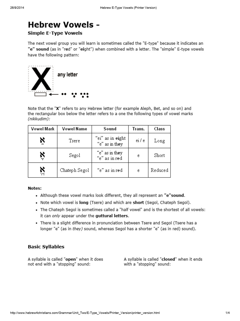 Hebrew E-Type Vowels (Printer Version) | PDF | Phonology | Human Voice