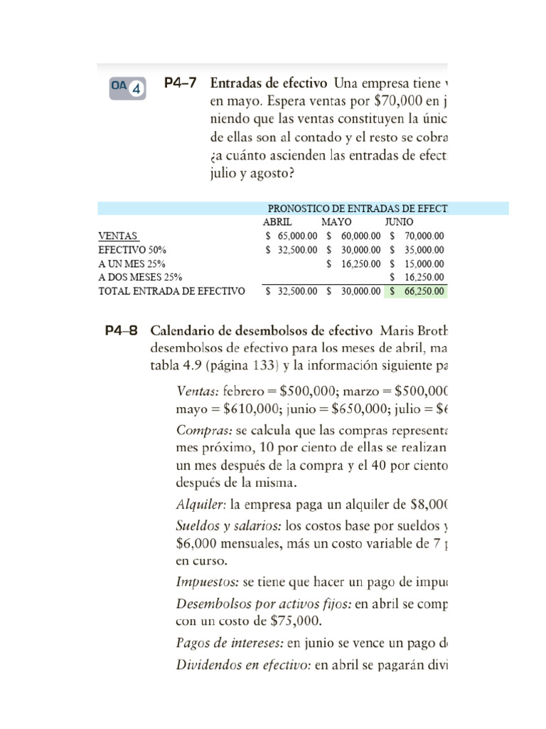 Ejercicios Unidad 3 | PDF | Presupuesto | Salario