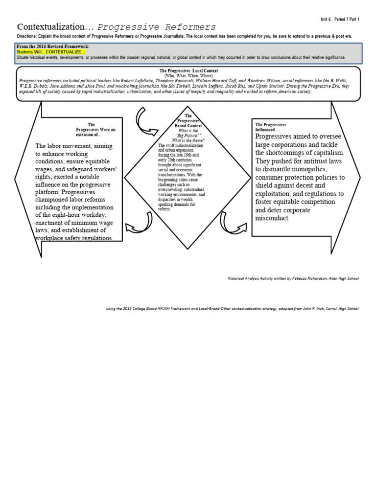 Progressive Contextualization | PDF | Progressivism In The United ...