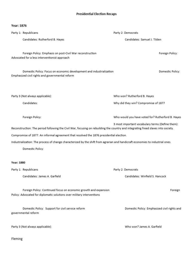 U.S. Presidential Election Summaries | PDF | Bimetallism | People's ...