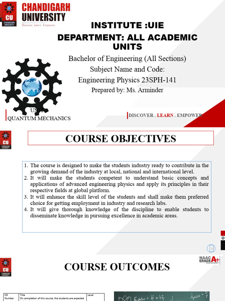 Quantum Mechanics PPT1 | PDF | Electromagnetic Radiation | Emission Spectrum