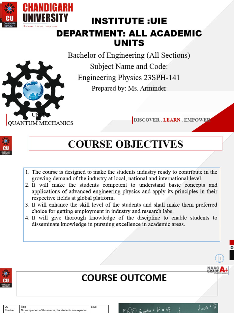 Quantum Mechanics PPT4 | PDF | Uncertainty Principle | Quantum Mechanics