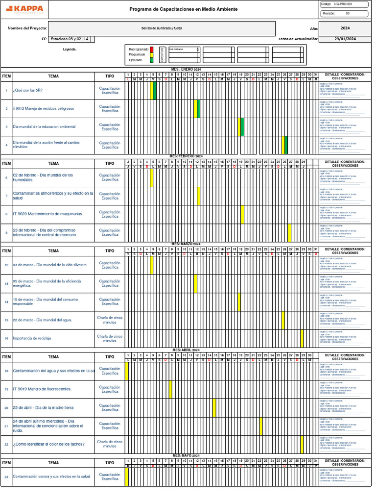 Programa de Capacitación Ambiental 2024 | PDF | Impacto humano en el medio ambiente | Contaminación