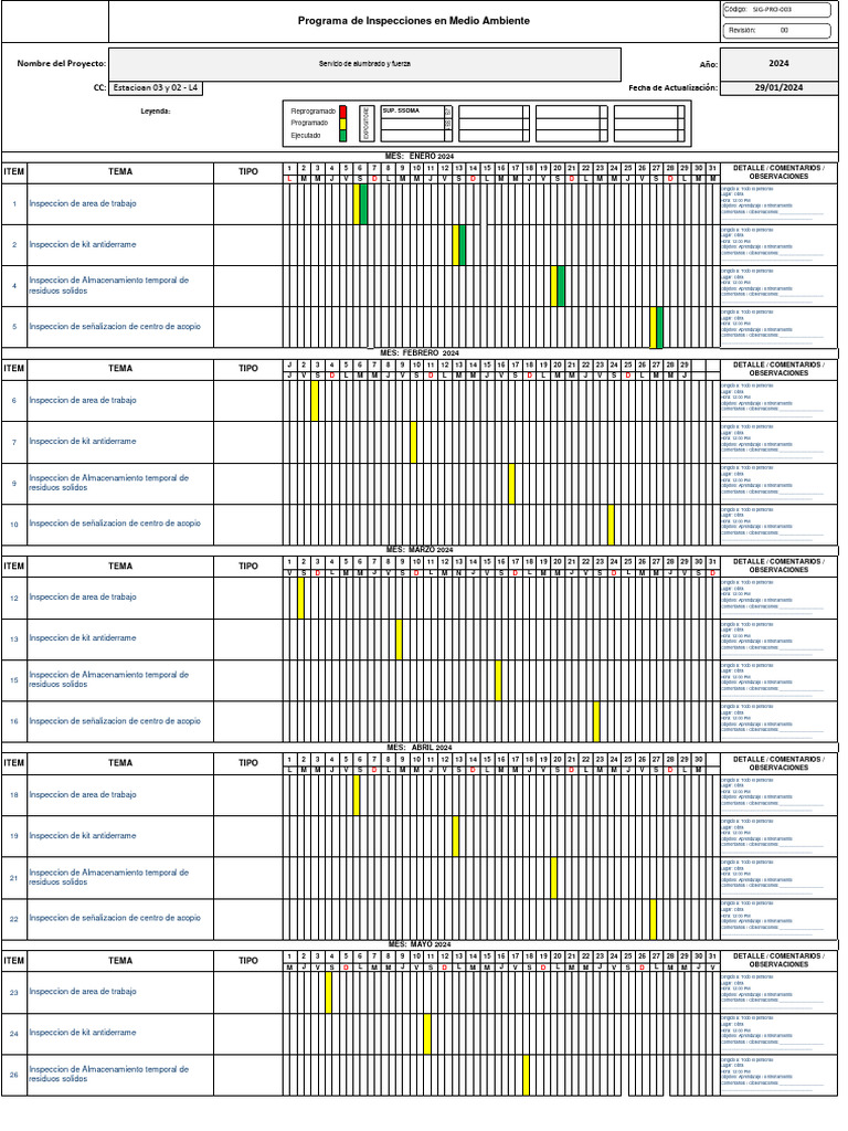 Programa de Inspeccion en Medio Ambiente SIG-PRO-003 | PDF