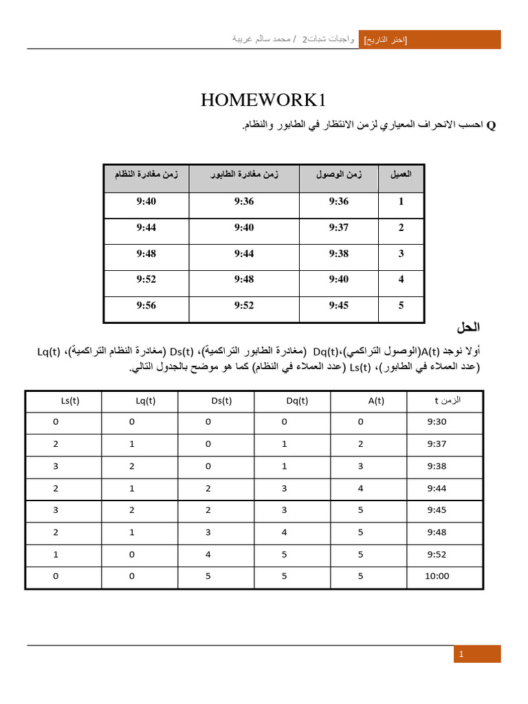 queue | PDF queue | PDF