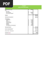 Cash Up Sheet Summary | PDF