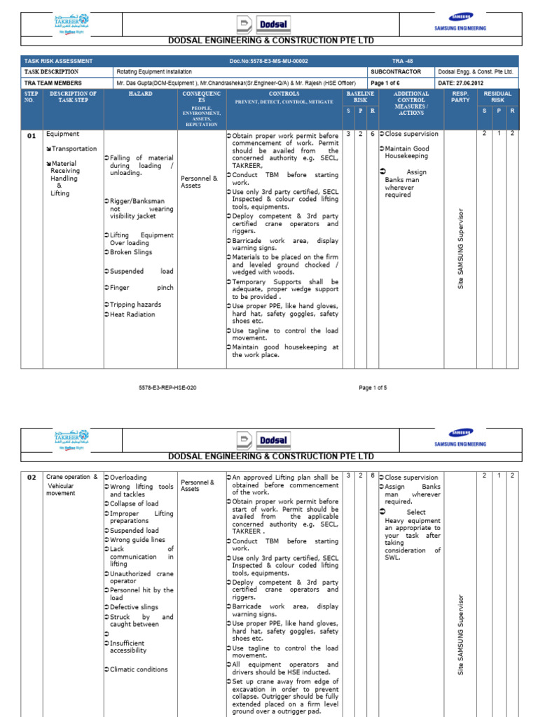 48.rotating Equipment Installation | PDF | Risk | Hazards