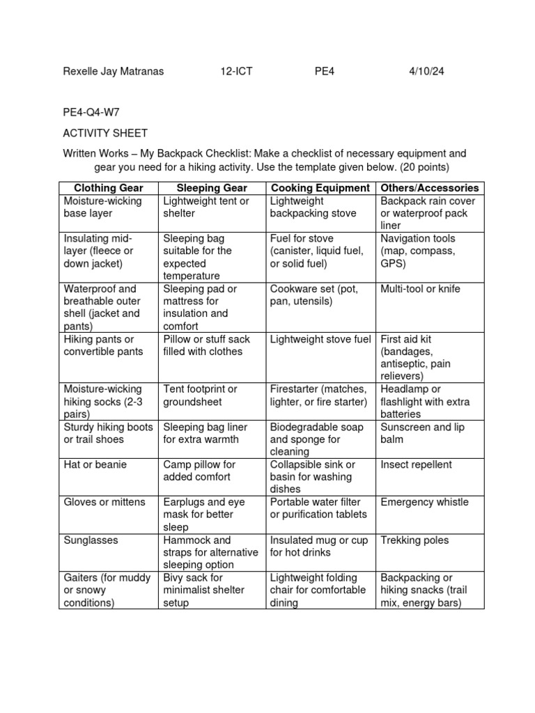 Pe Asynchronous | PDF | Meal | Pancake
